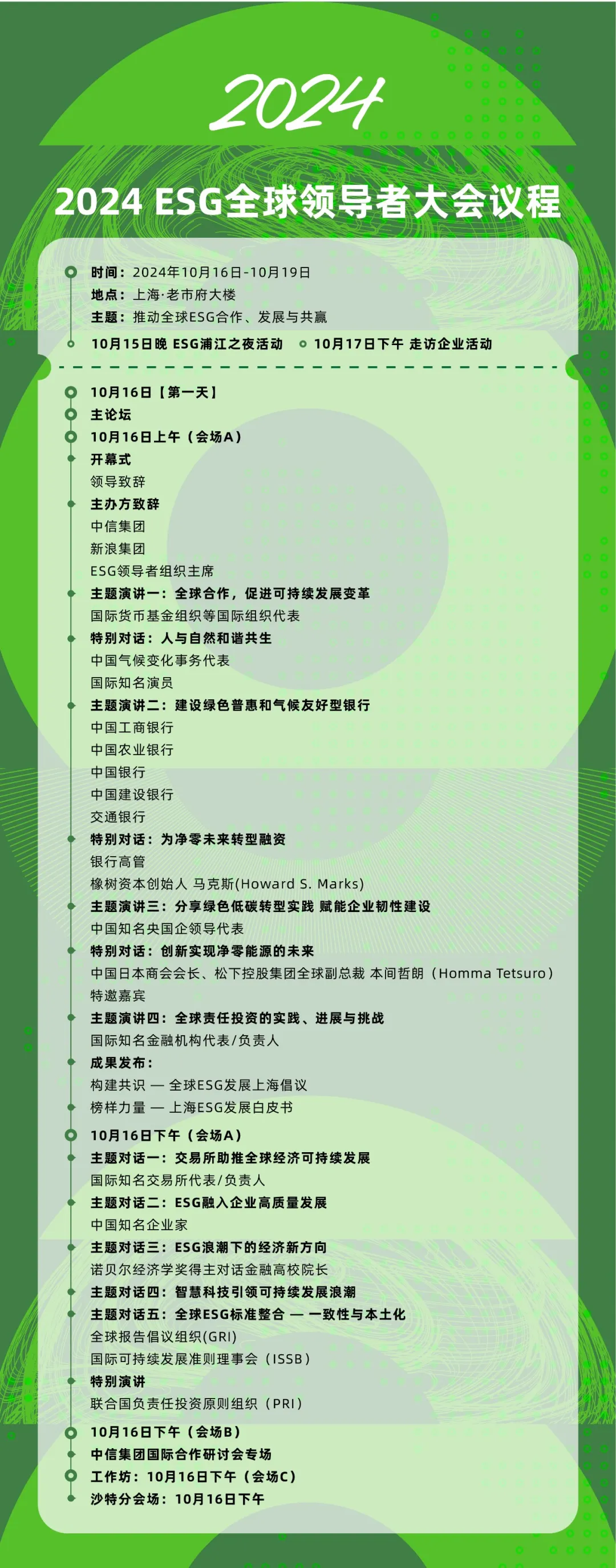 顶级盛会正式官宣！ 2024 ESG全球领导者大会将于10月16日—18日在上海举行 - 潮汐商业评论