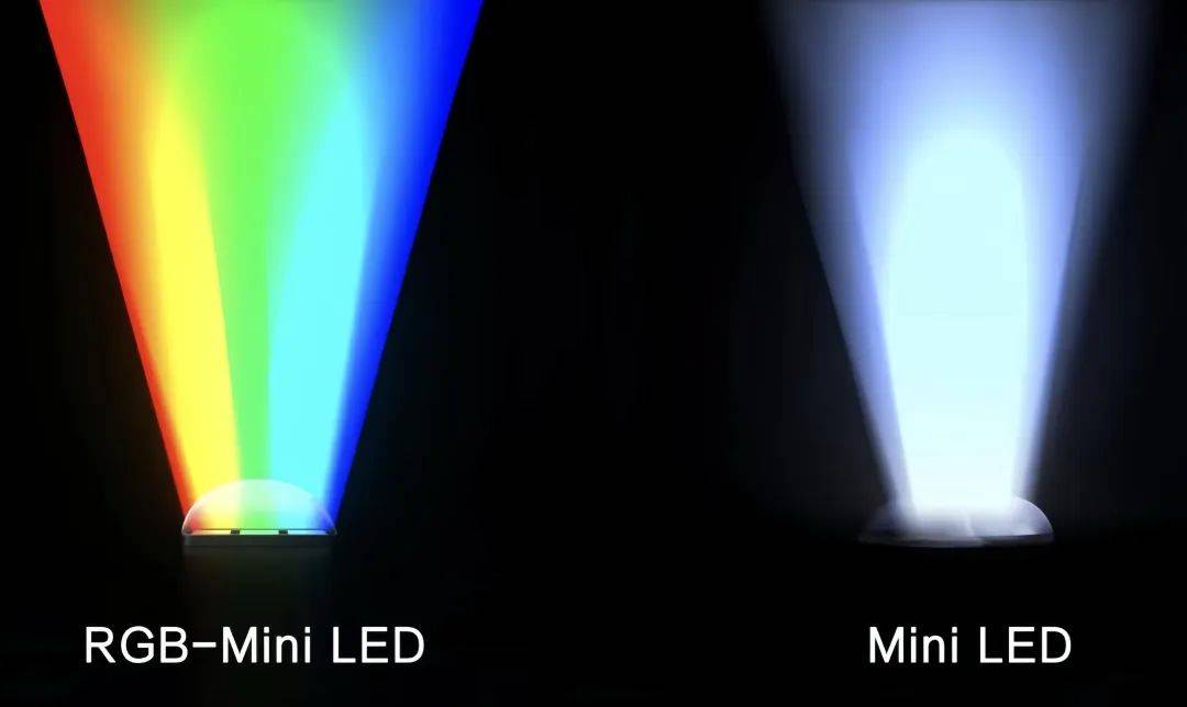 RGB-Mini LED朋友圈扩容，这次全球显示风潮由这家中国企业带起 - 潮汐商业评论
